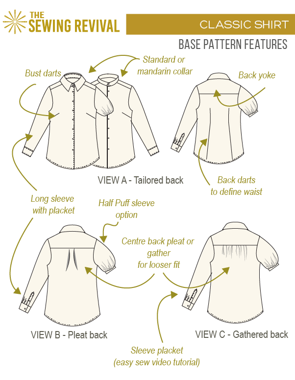 Classic Shirt – The Sewing Revival