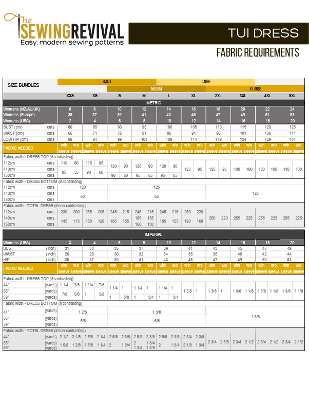 Tui Dress – The Sewing Revival